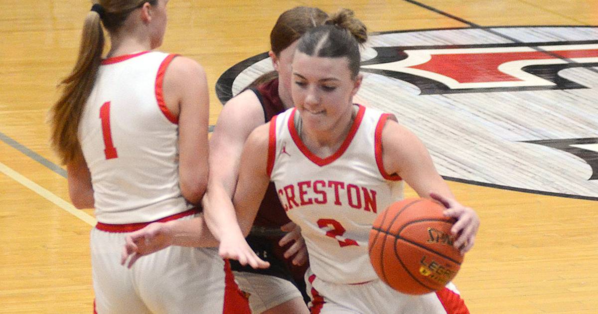 Panther girls finish strong – Creston News