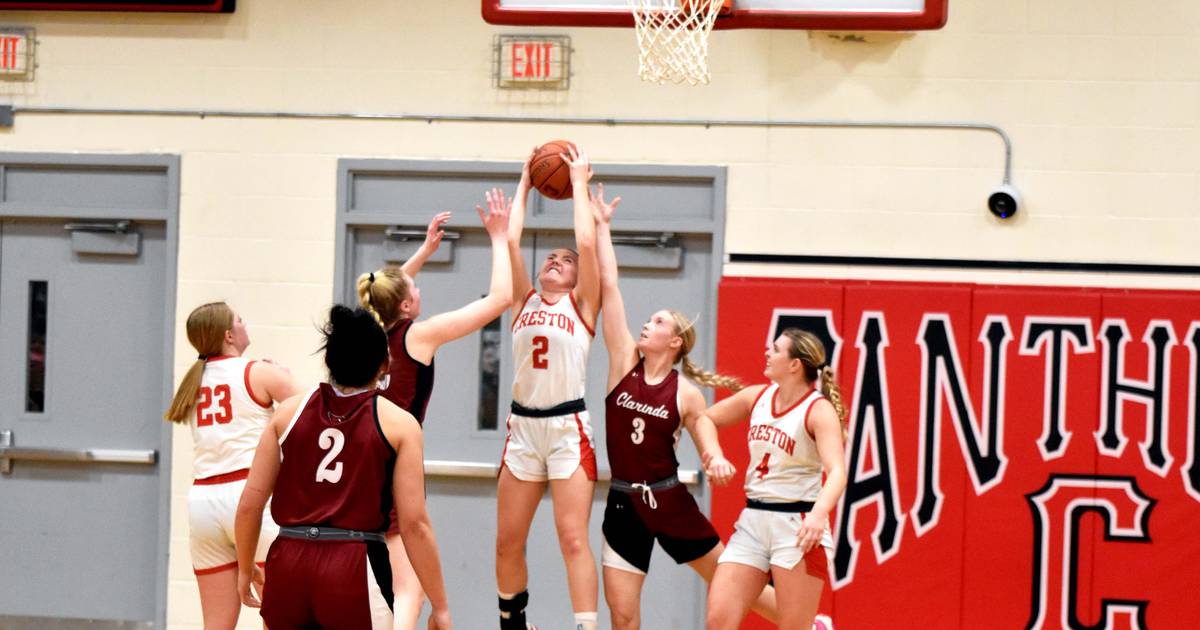 Panthers challenge Cardinals in second half – Creston News