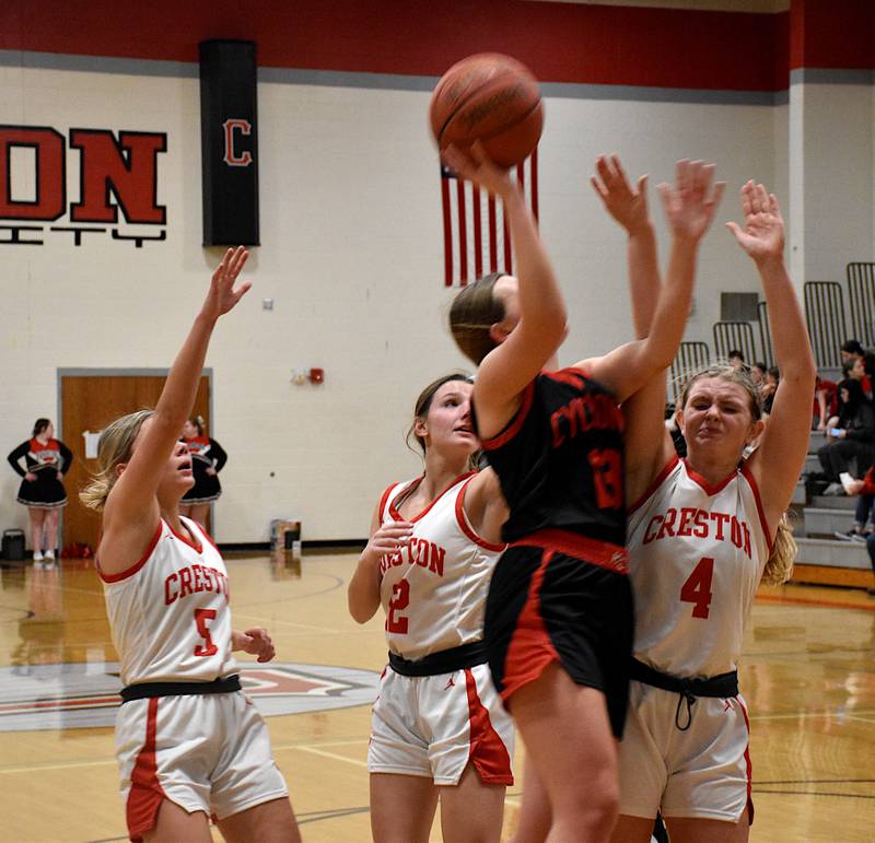 Harlan pulls away in second half – Creston News