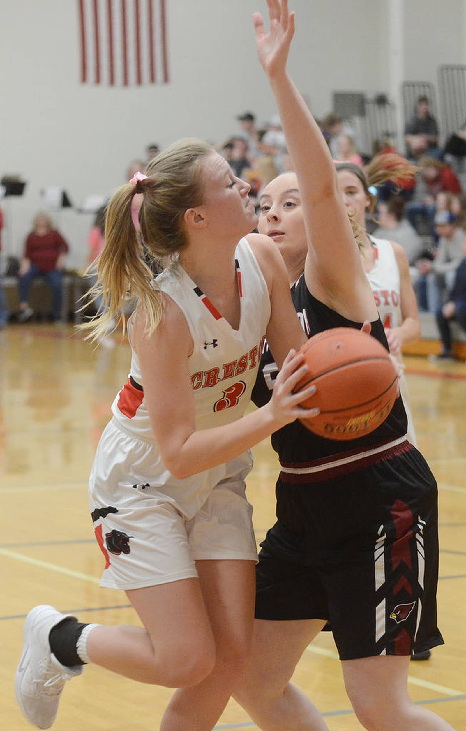 No. 6 Red Oak girls hold off Creston – Creston News
