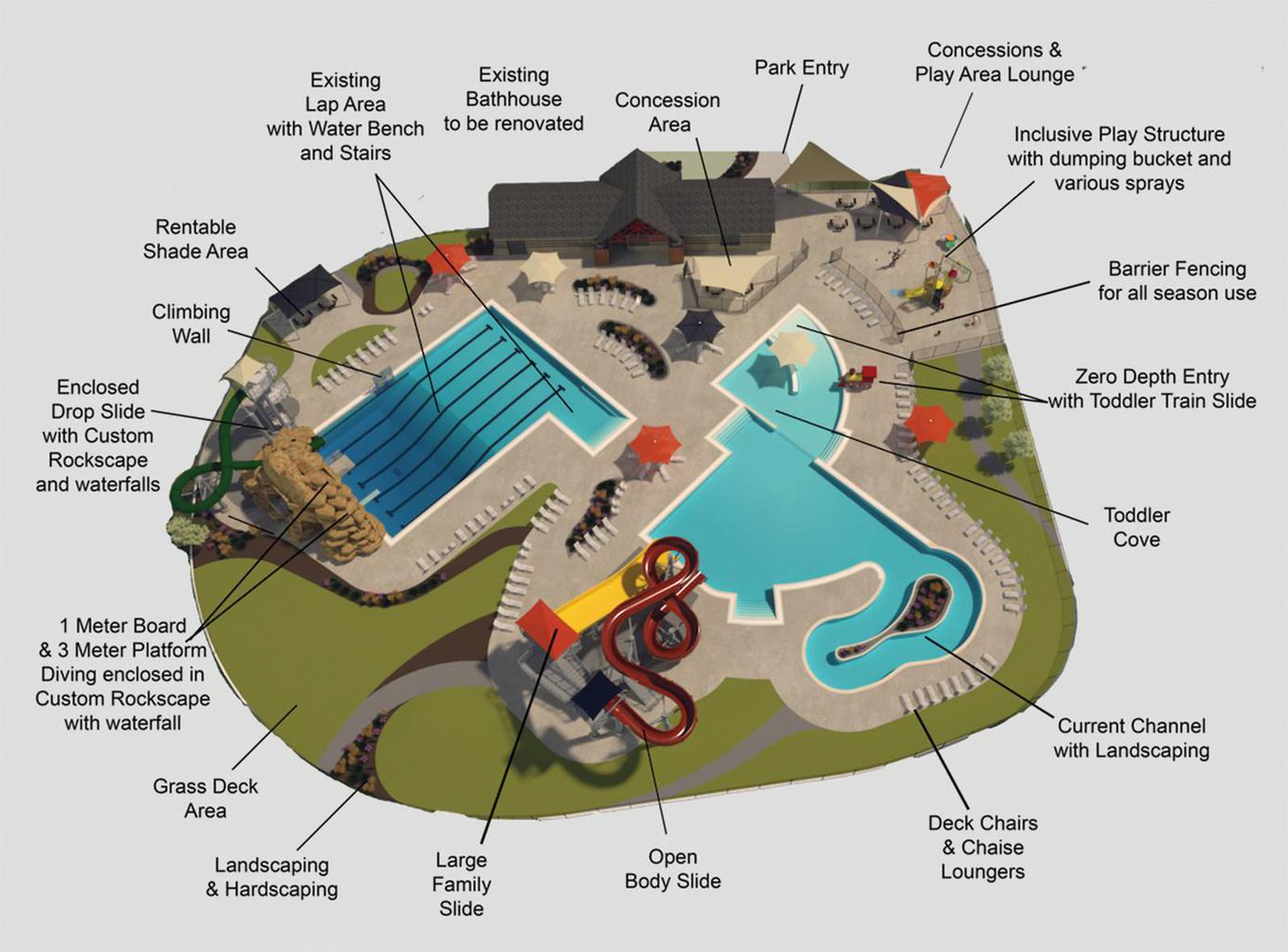 MPAC reveals new aquatic center design – Creston News