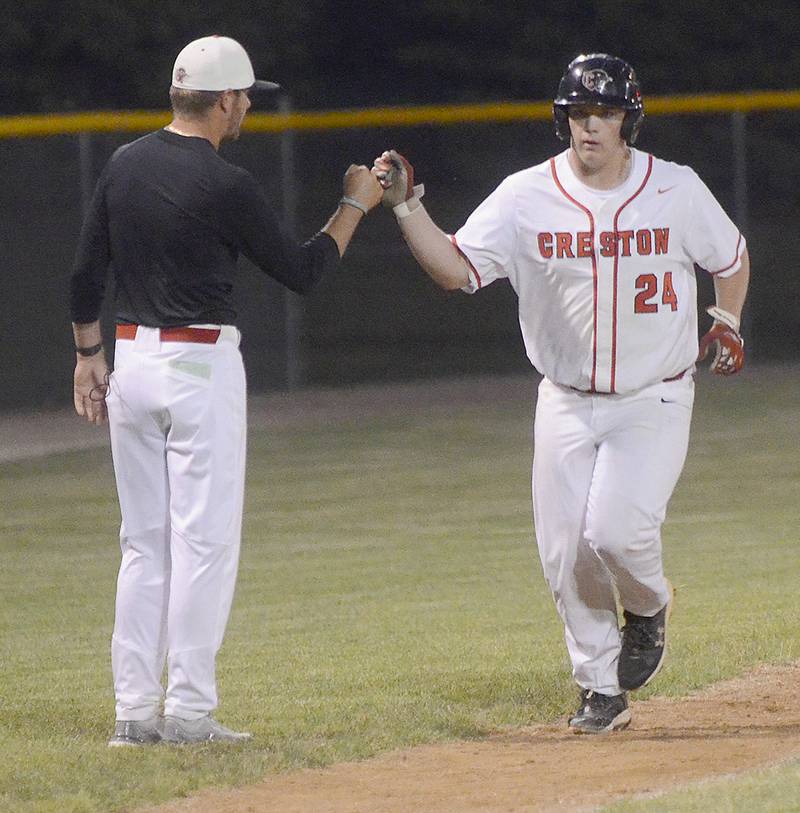 Rough third inning sinks Panther boys – Creston News