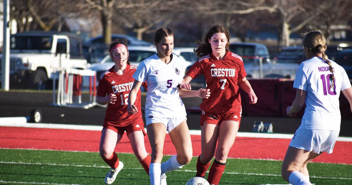 Panthers can’t hang on – Creston News