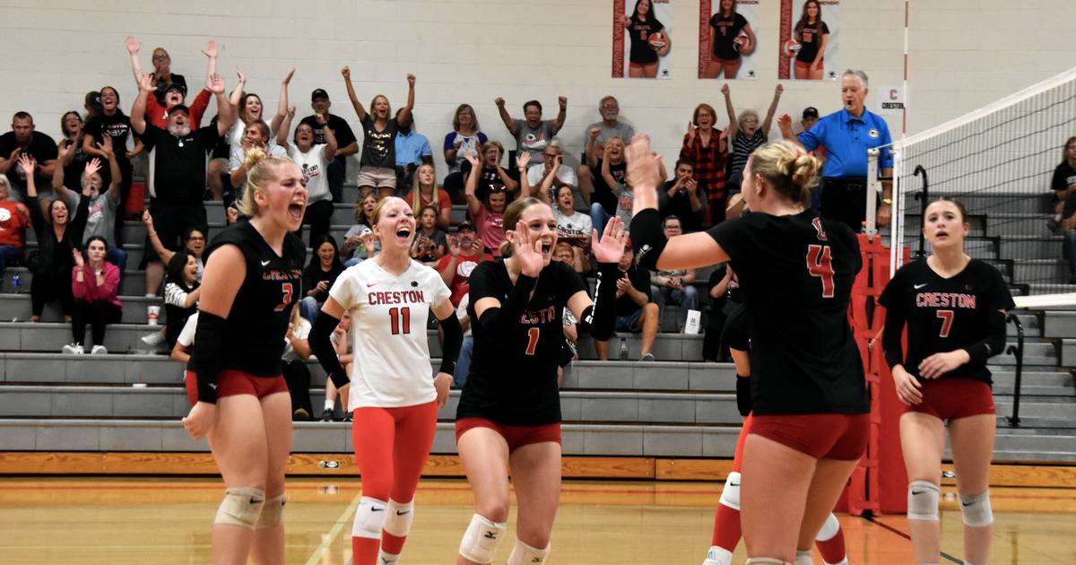 Home crowd cheers Panthers to conference victory – Creston News