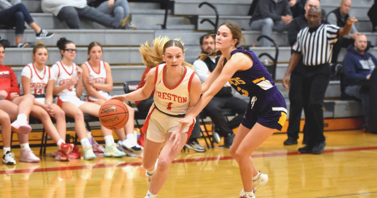 Bailey’s 31 leads Panthers over Monarchs – Creston News