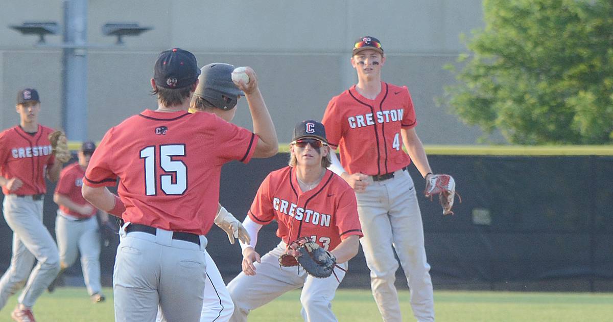 Panthers split with Atlantic after big game one win – Creston News